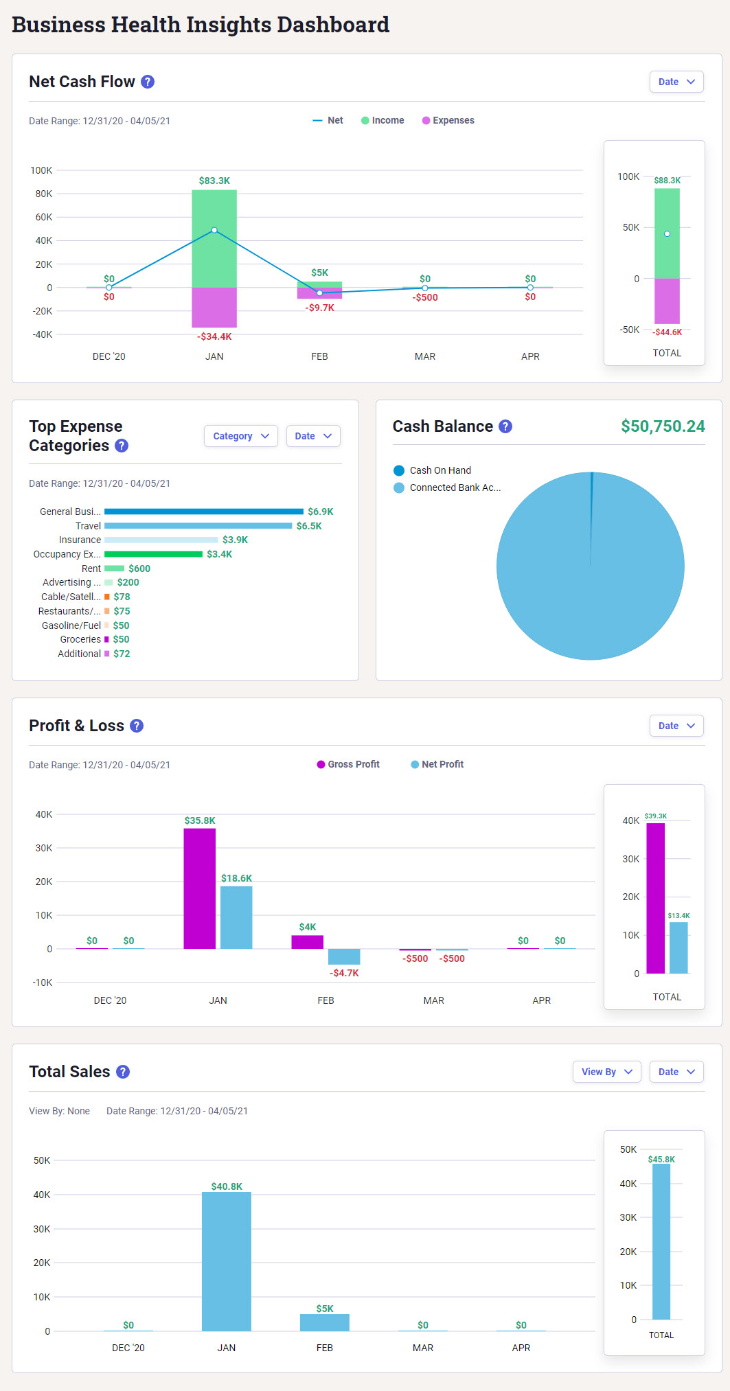 Getting Started - Managing Finances in Neat - Neat HelpCenter